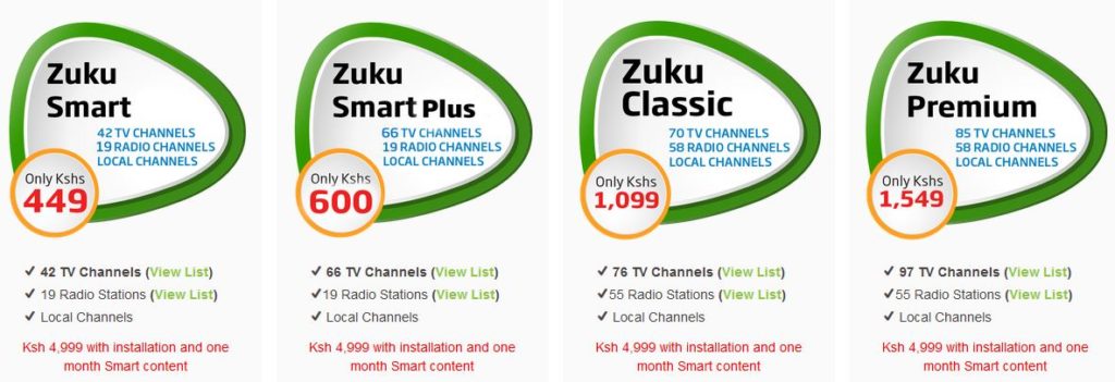 Zuku Packages And Prices 2023 (Internet & TV Packages!)